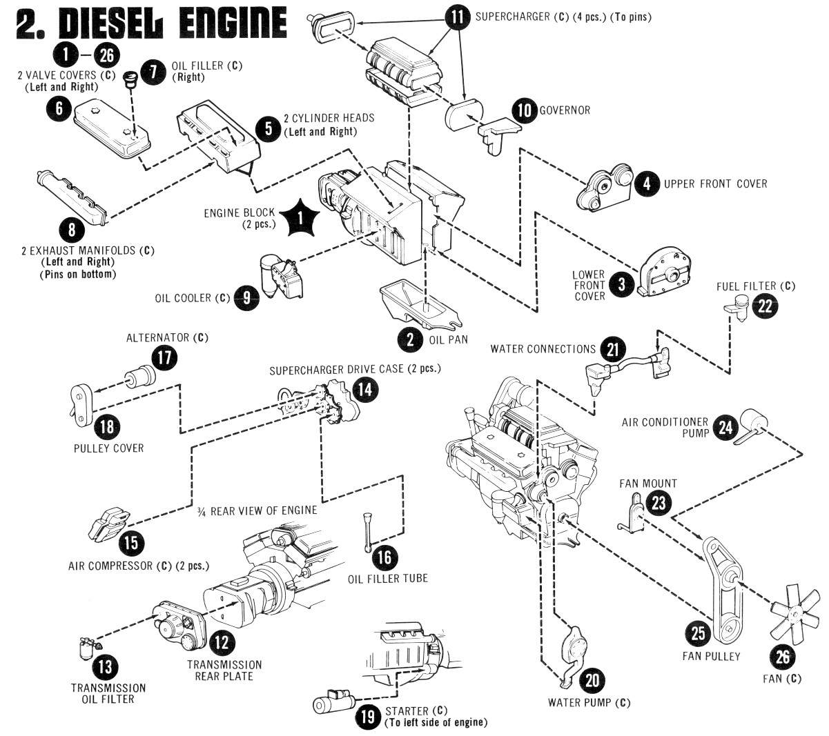 Photo: amtT510 GMC Astro 95 Turbine-03 | T510 GMC Astro 95 w Turbine ...