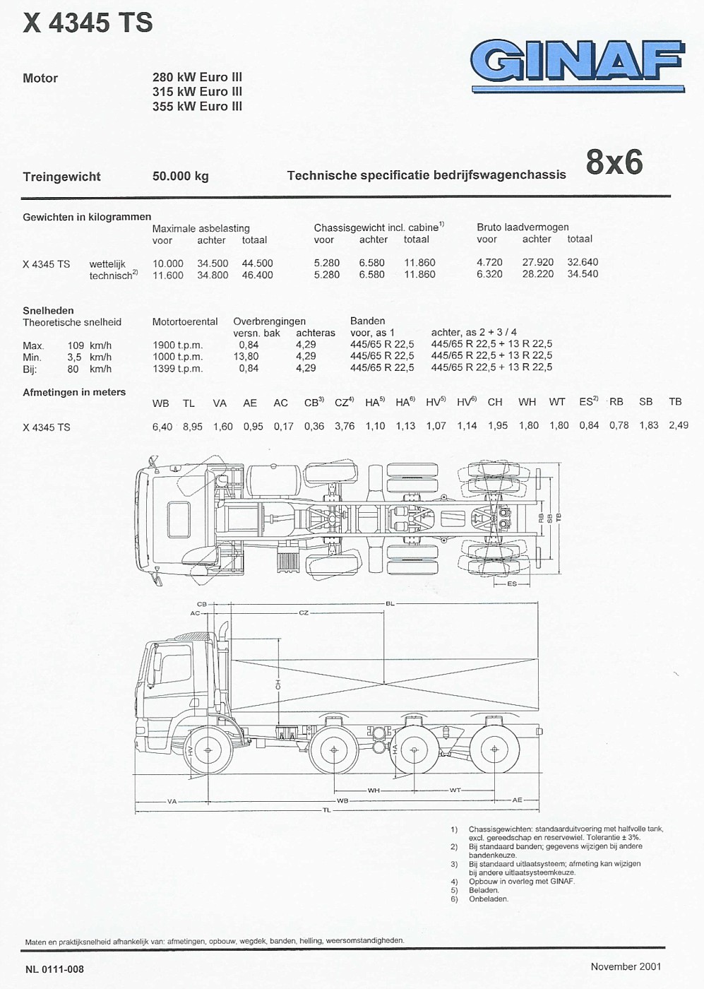 Ginaf X-Serie album | Dutch Model Truck Club | Fotki.com, photo and ...