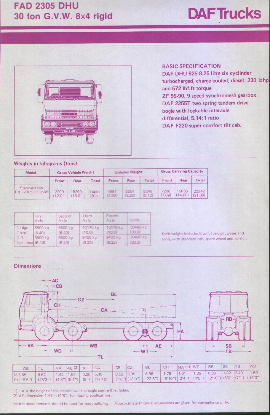 DAF 2300 to 3300 FA-FT Specsheets album | Dutch Model Truck Club ...