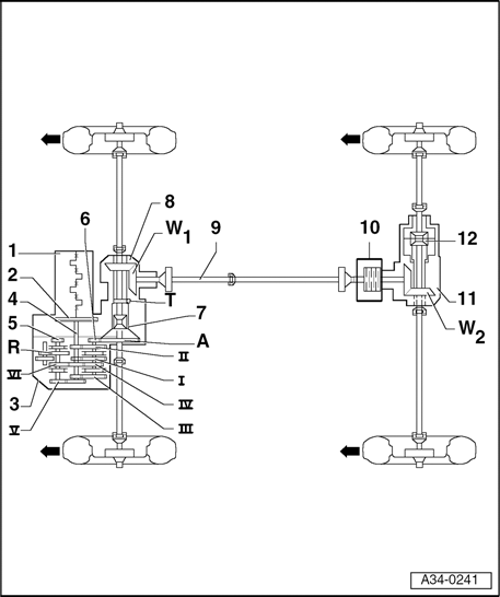 Photo: Transmission and 4wd system layout | TT diagrams, sketches ...