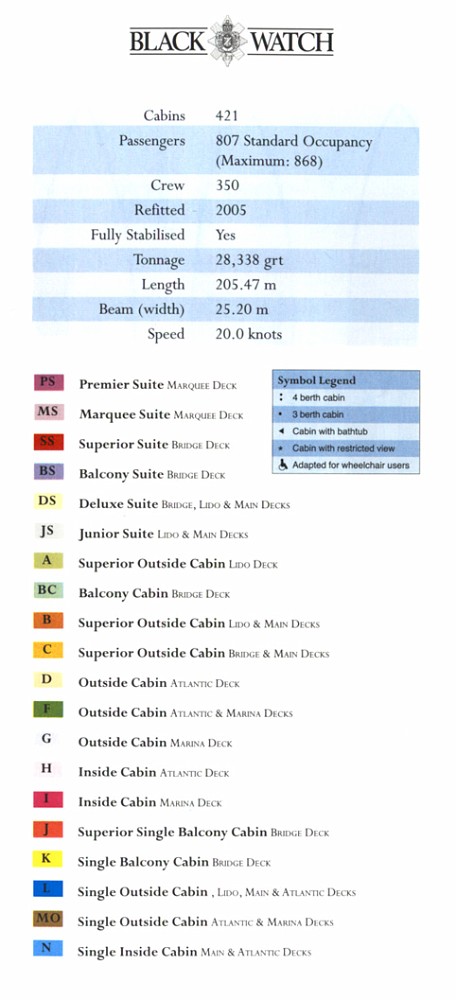 Photo: Black Watch Pocket Guide - Ship Details & Cabin Categories ...
