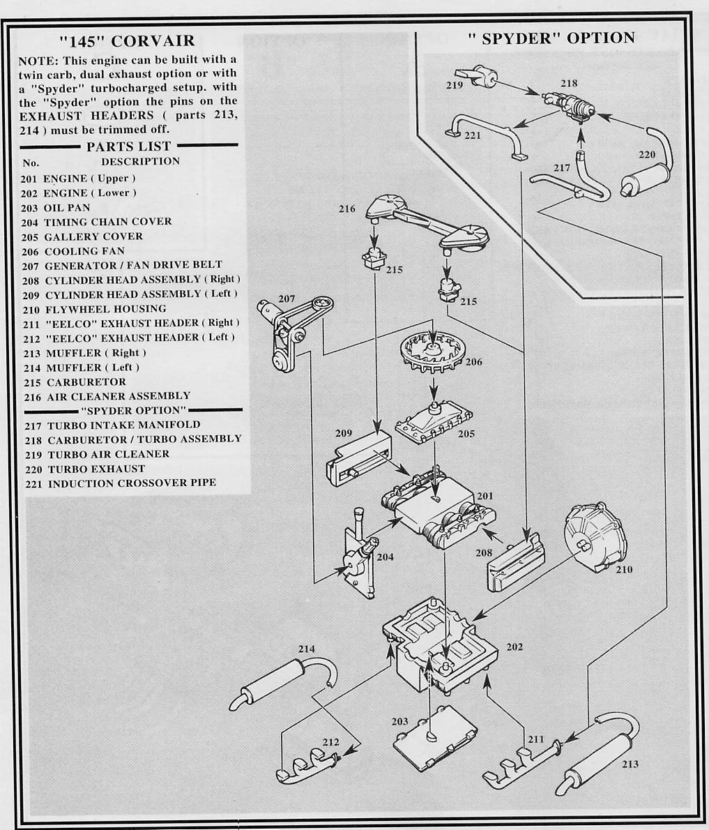 Photo: Competition Parts Pack Page 5 | AMT Competition Parts Pack ...