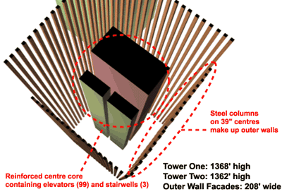 Photo: wtc structural | WTC 10 album | Kostic | Fotki.com, photo and ...
