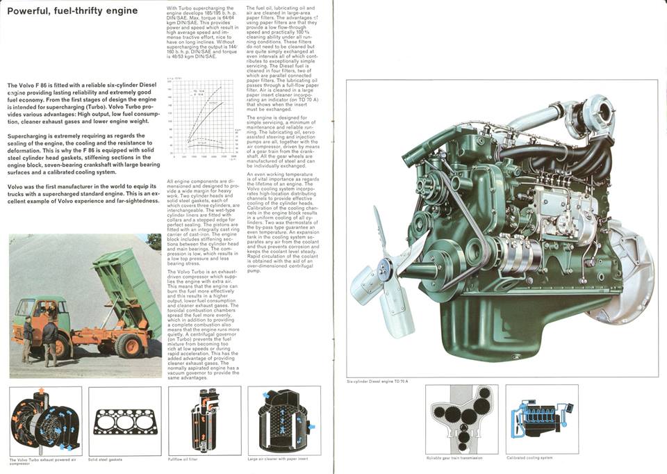 Photo: 17883752 1867232706888806 2366029962942721377 n | Volvo F86 ...