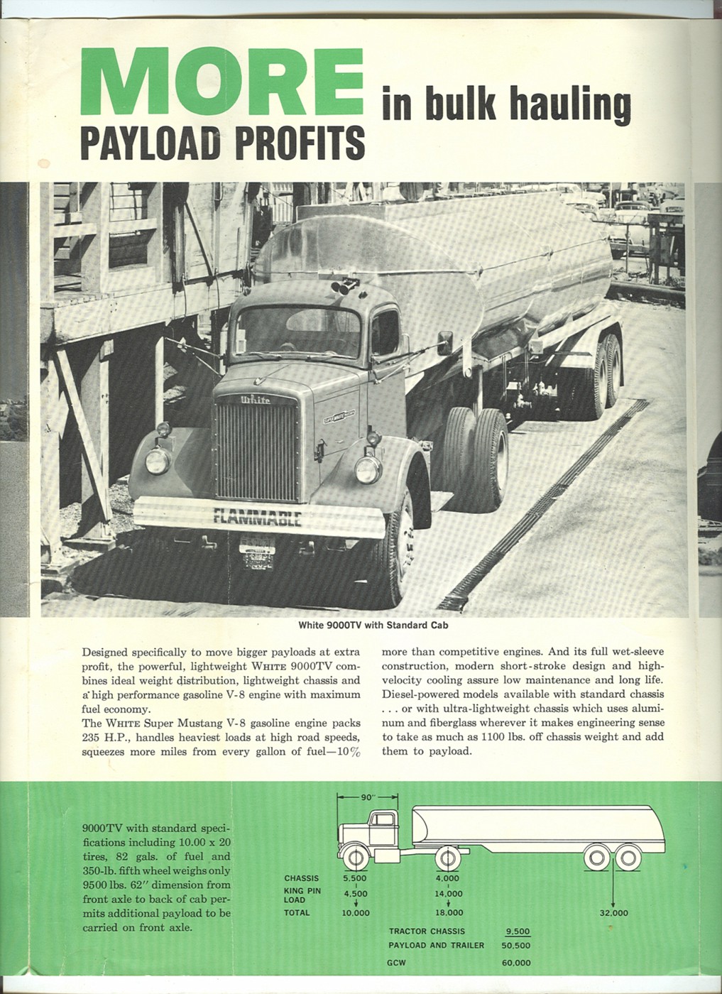 White 9000 album | Dutch Model Truck Club | Fotki.com, photo and video ...