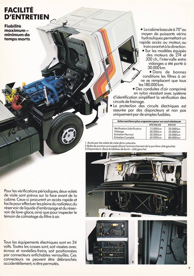 Ford Transcontinental 1982 album | Dutch Model Truck Club | Fotki.com ...