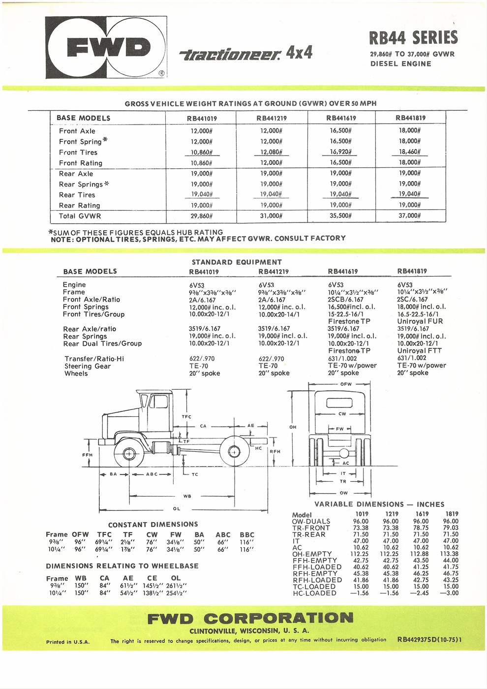 Photo: FWD Datasheet RB44 series a | FWD Datasheets album | Dutch Model ...
