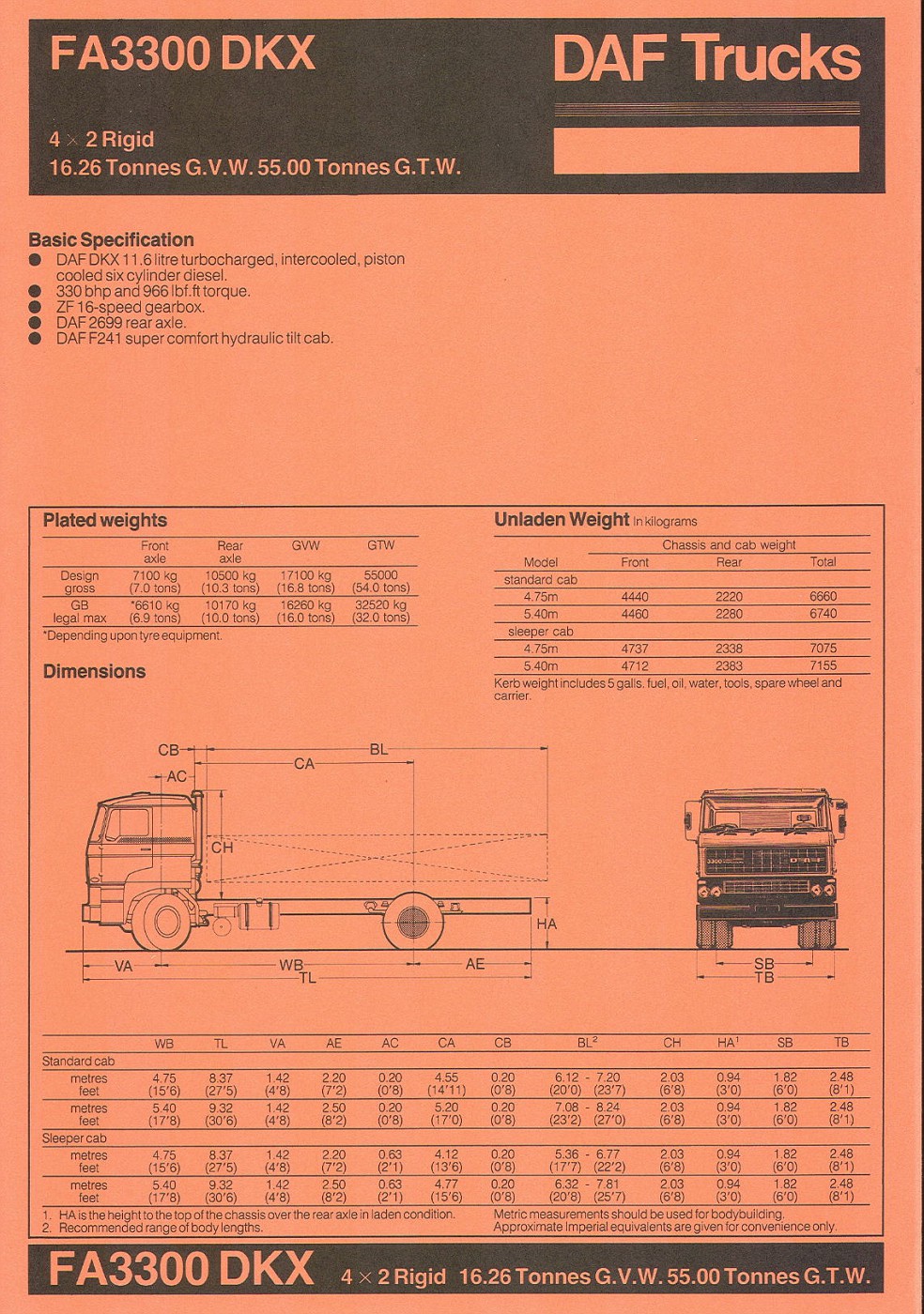 Photo DAF FA3300 DKX 16 25 Tonnes G V W 4 X 2 Rigid 55 Ton G T W P1 Photo DAF FA3300 DKX 16 25 Tonnes G V W 4 X 2 Rigid 55 Ton G T W P1