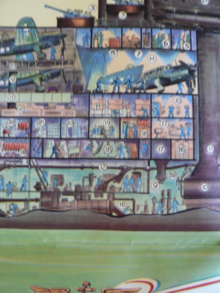 Aircraft Carrier cross section WWII album | Don | Fotki.com, photo and ...