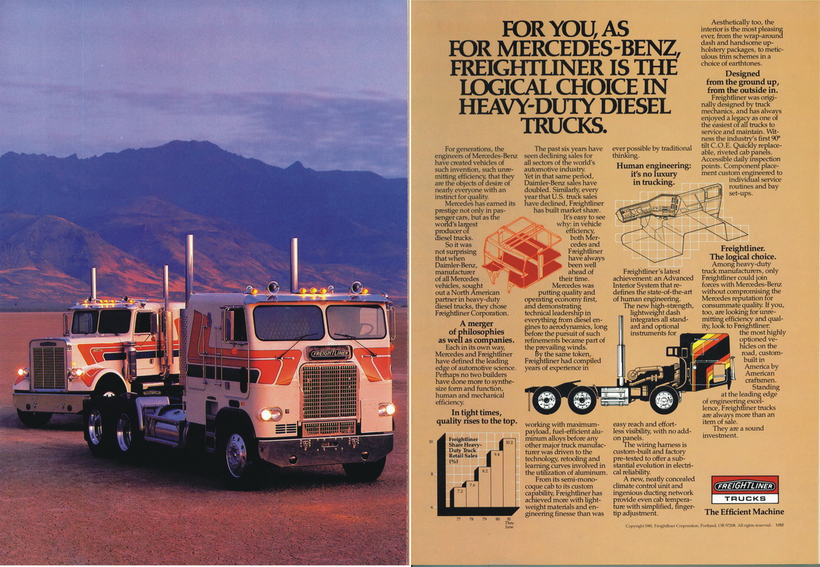 11 Overdrive Magazine November 1981 album | Dutch Model Truck Club ...