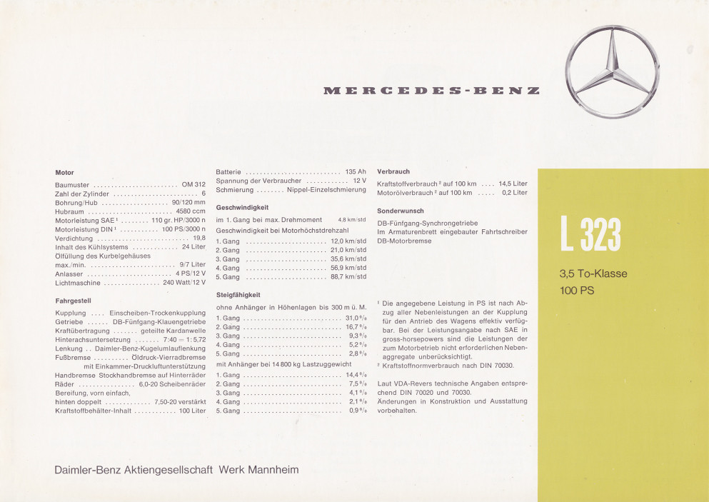 Photo: 009 | MB L-LPS 323 album | Dutch Model Truck Club | Fotki.com ...