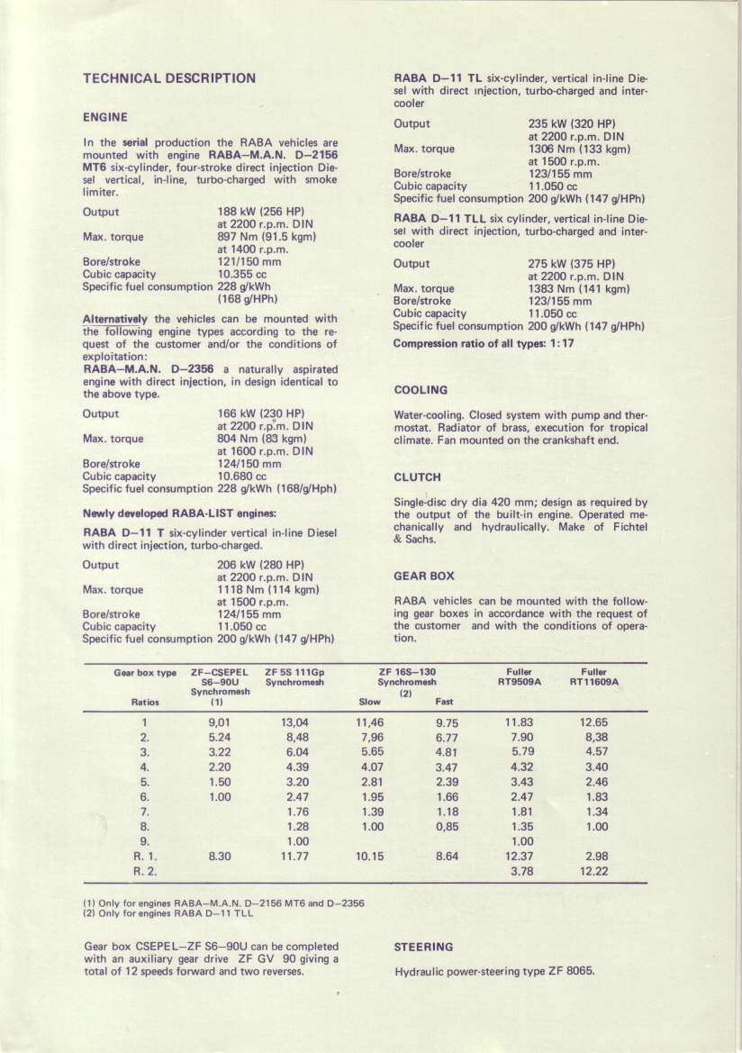 Photo: Raba004 | Raba F/S16 to F/S26 Specsheets album | Dutch Model ...