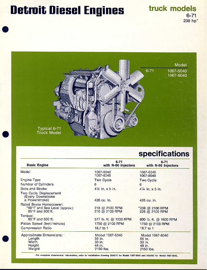 6-71 album | Dutch Model Truck Club | Fotki.com, photo and video ...