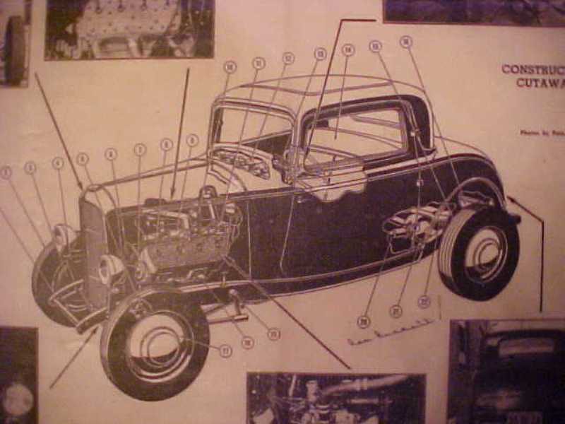 Photo: REX BURNETT DRAWING'S (4) | DRAWINGS,ART WORK & CUT AWAYS album ...