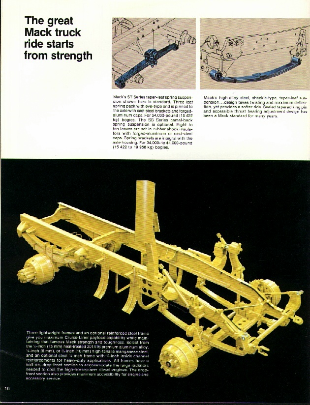 Photo: 82Cruiseliner16 | Mack Cruiseliner 1982 album | Dutch Model ...