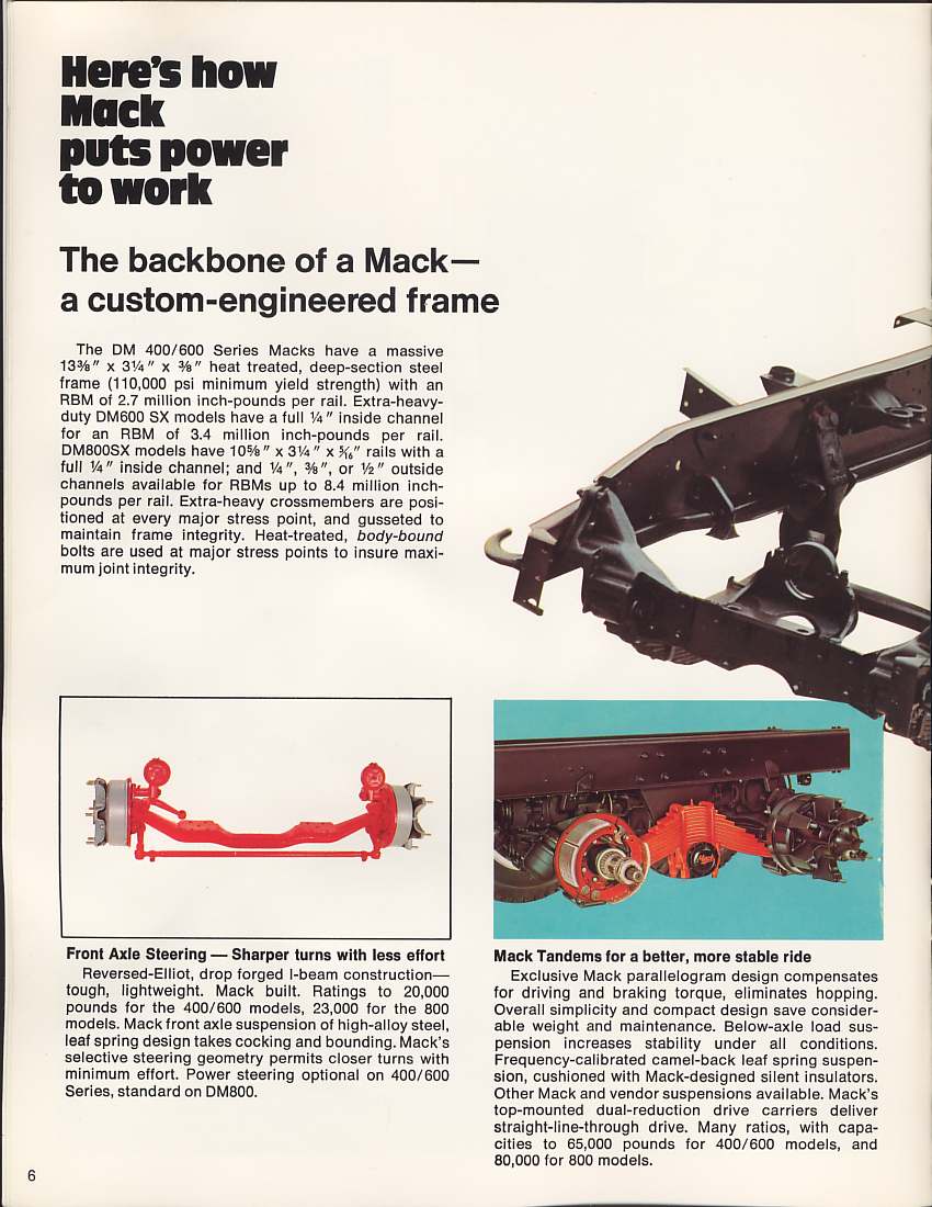 Photo: Mack DM 1977-06 | Mack DM 1977 album | Dutch Model Truck Club ...