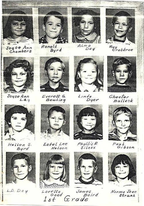 Photo: Photo 1 | Norma School - Miscellaneous album | E. RAY AUSTIN ...