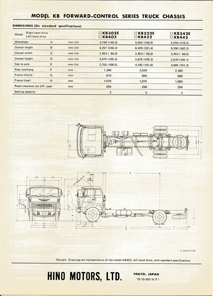 Hino KB 1979 album | Dutch Model Truck Club | Fotki.com, photo and ...