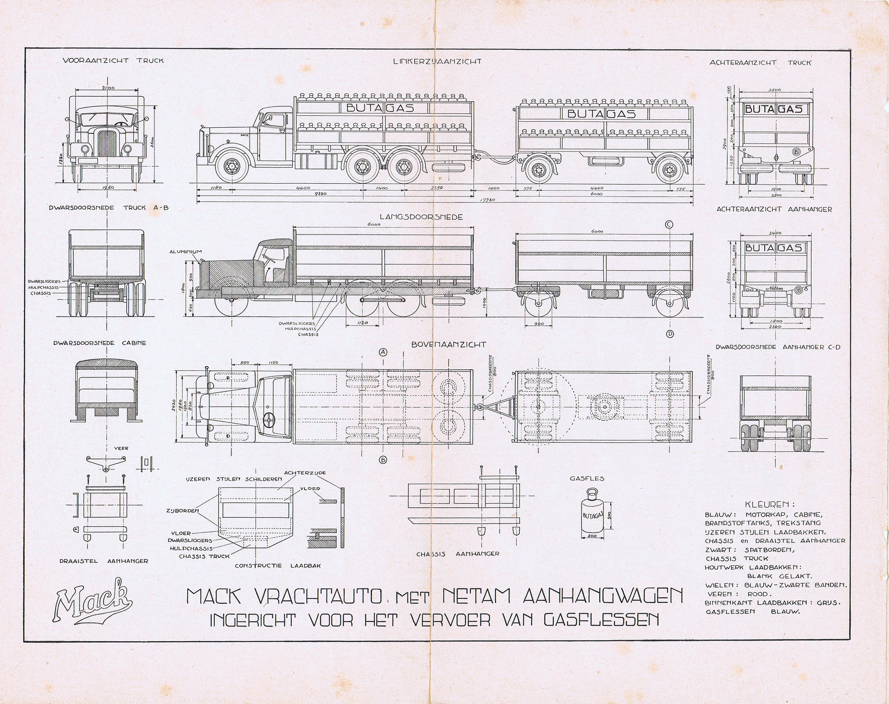 Zelf Maken Automodellen (DIY Car Models)) album | Dutch Model Truck ...