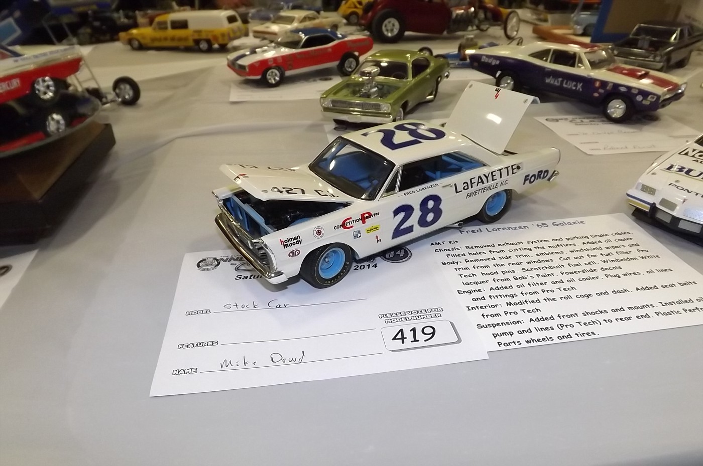 Photo: nnlnats14 090.jpg | NNL Nationals # 35 -- Toledo/Sylvania, Oh ...