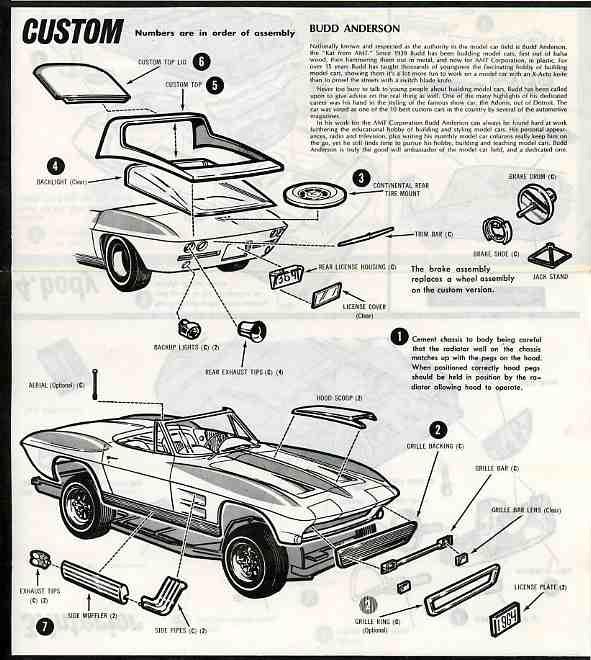 Photo: 1964 Corvette Convertible AMT 6 | AMT '64 Corvette Stingray ...