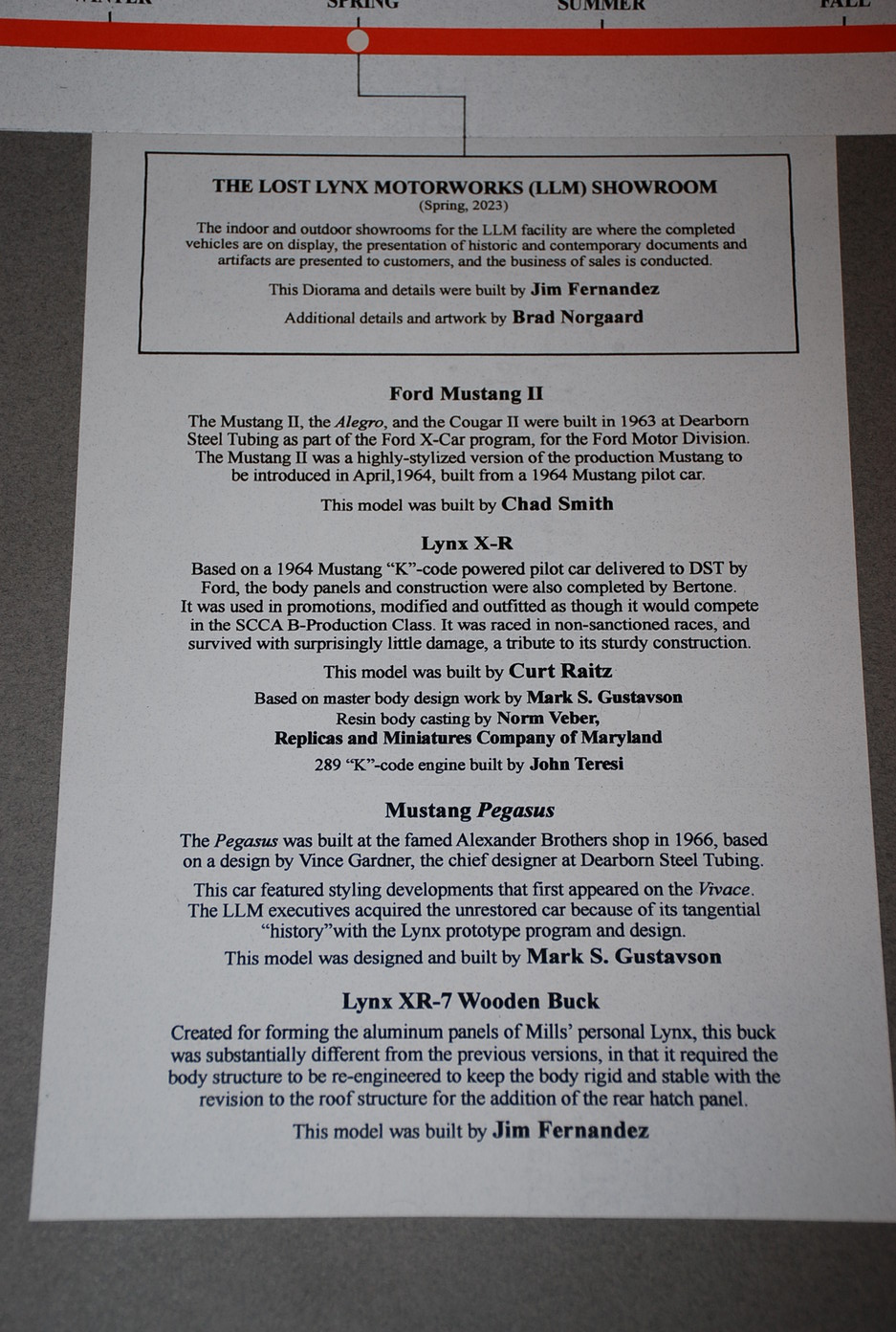 Photo: DSC 0332 | GSL Lynx Project & Dioramas album | Funman1712 | Fotki.com, photo and video ...