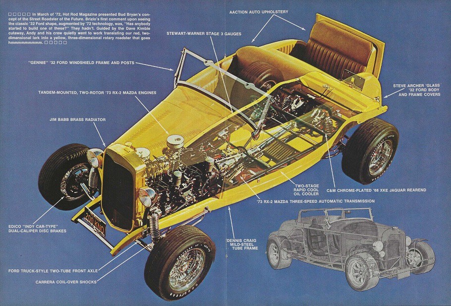 Photo: 1974 Hot Rod Magazine Cutaway | ANDY BRIZIO & FAMILY album ...